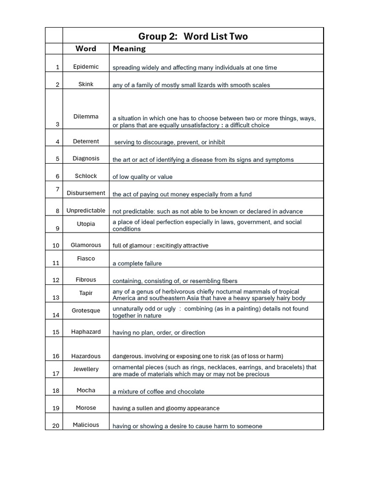Group 2 - Word List Two | PDF