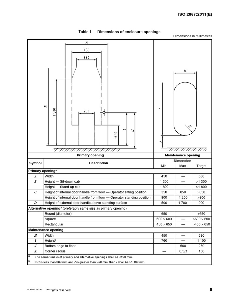 ISO 2867:2011 Enclosure Opening Dimensions | PDF | Length | Door