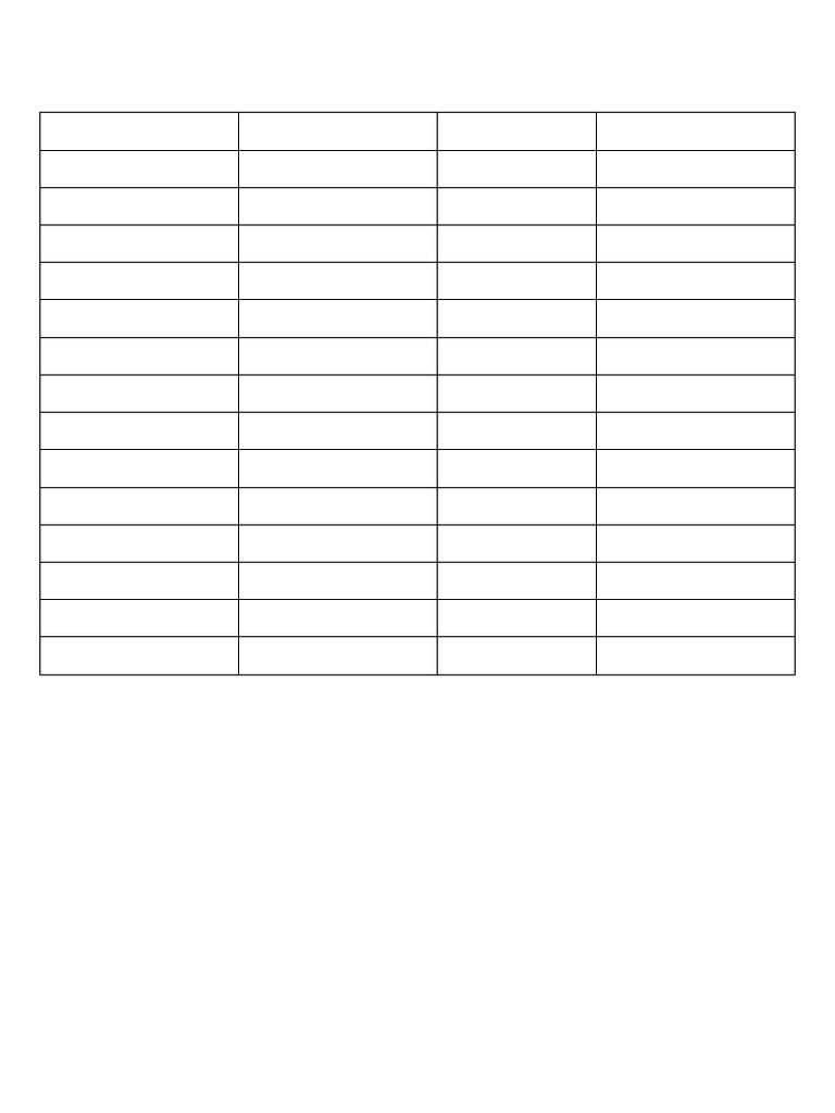 Unit Conversion Chart CUET PG MBA | PDF