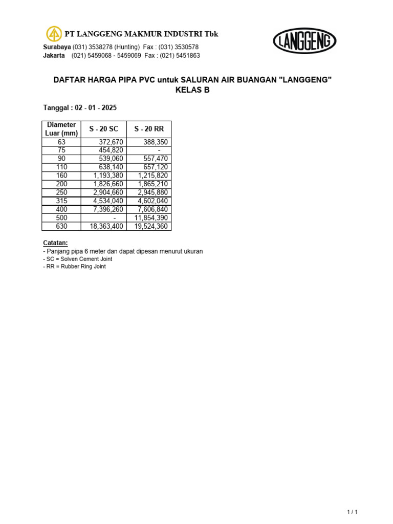 3price List Pipa SNI 2025 - BUANGAN | PDF