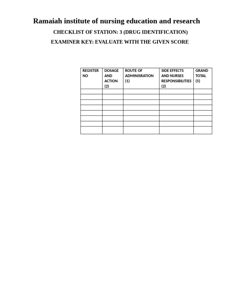 Checklist For Drugs | PDF
