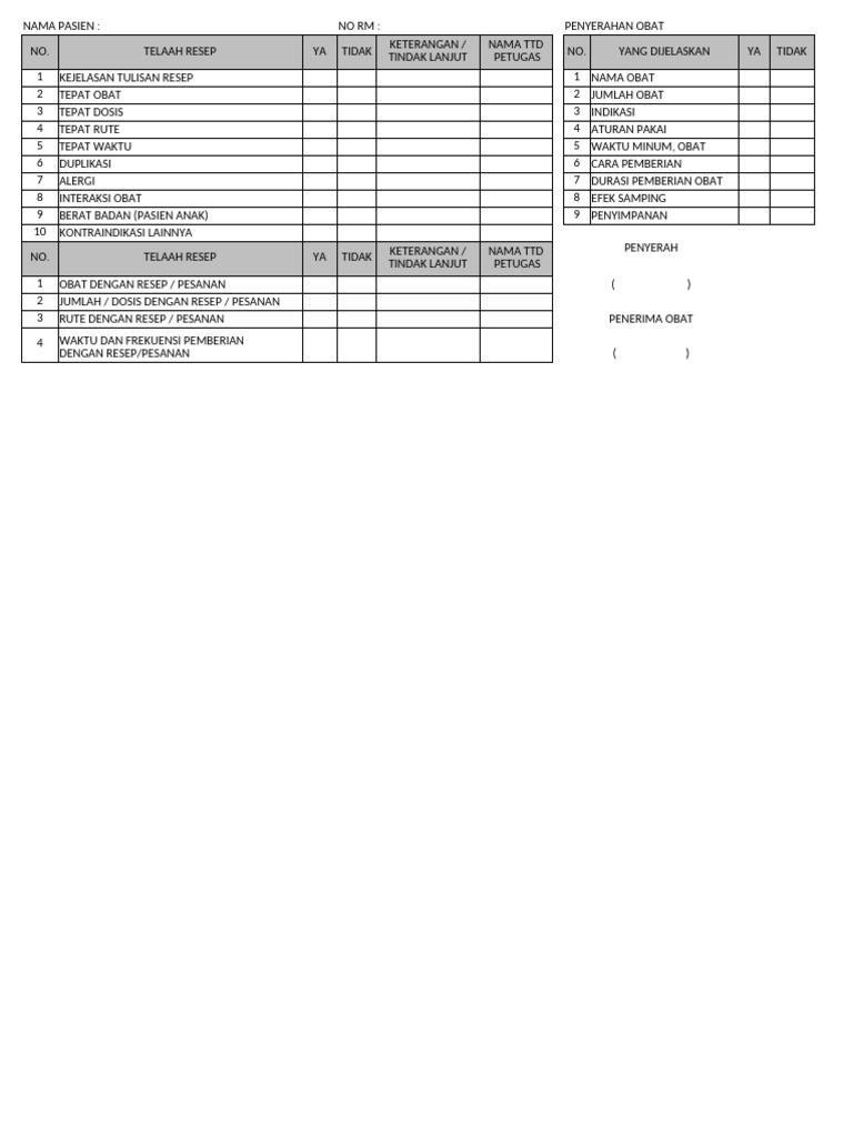 Lembar Telaah Resep | PDF