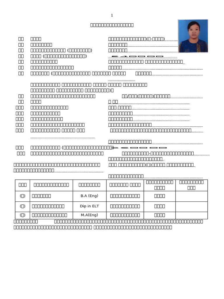 Daw Khin Saw Win - AP | PDF