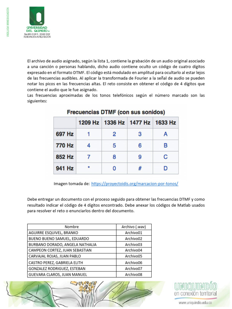 2025a SyS Taller14 | PDF | Tecnología de producción sonora | Electrónica