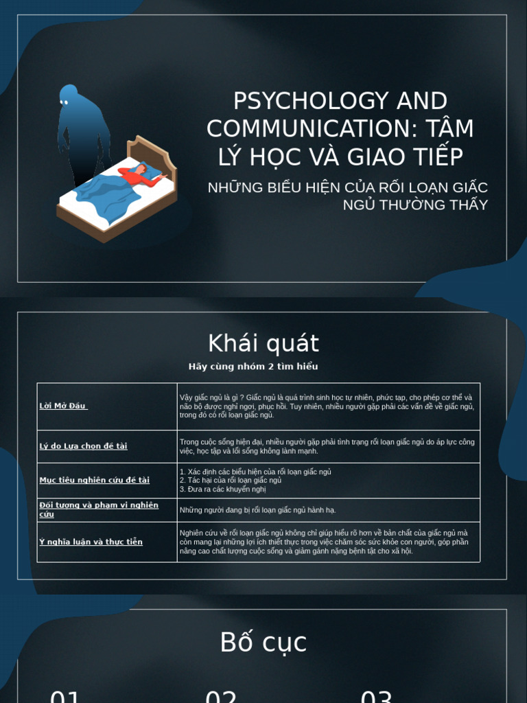 Tâm lý học nhóm 40 Chủ đề 1 nhóm 2 (21-40) .pptx - 20250318 - 195245 - 0000 | PDF