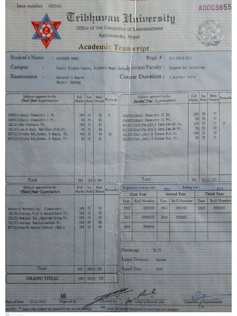 Document From Birendra Shahi (Loyal) | PDF