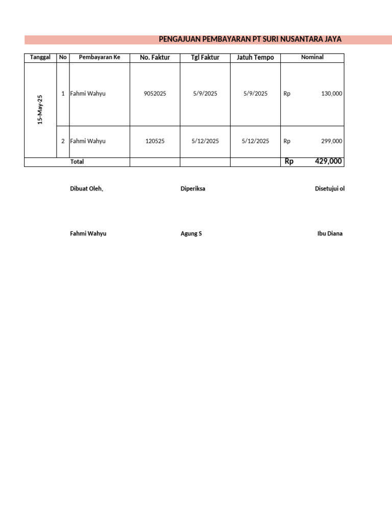 Format Pengajuan Reimbursement | PDF