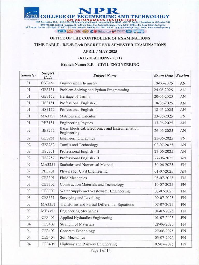 9208 Nprcet Am 2025 TT r2021 Ug | PDF