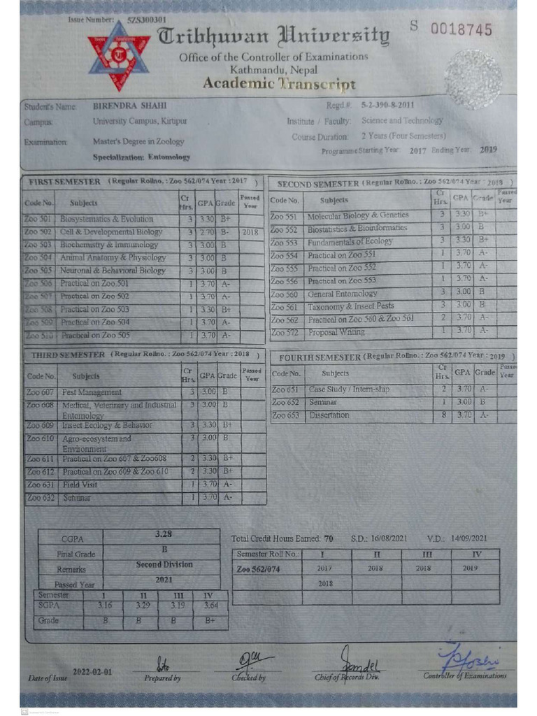 Document From Birendra Shahi (Loyal) | PDF