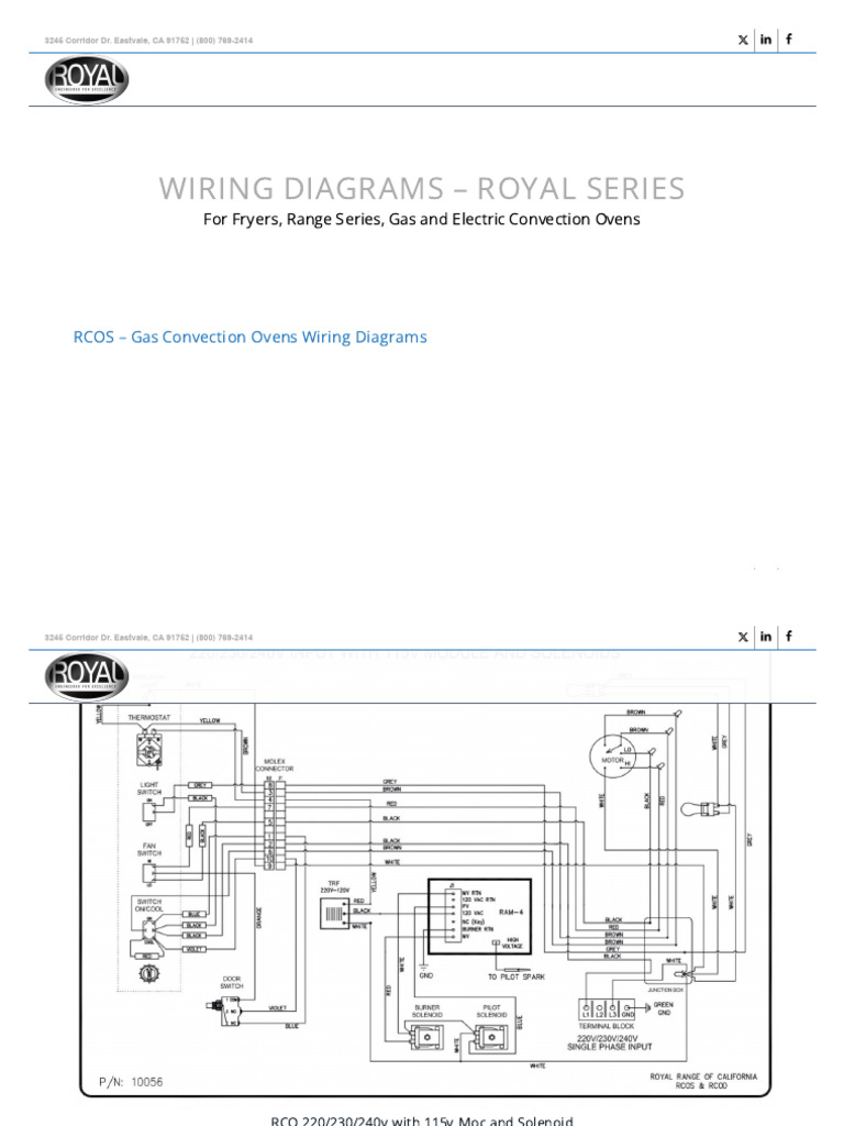 Royal Range Wiring Diagrams Manual | PDF | Domestic Implements | Food ...