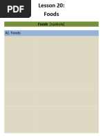 Swahili Food Vocabulary Guide | PDF | Cuisine | Foods