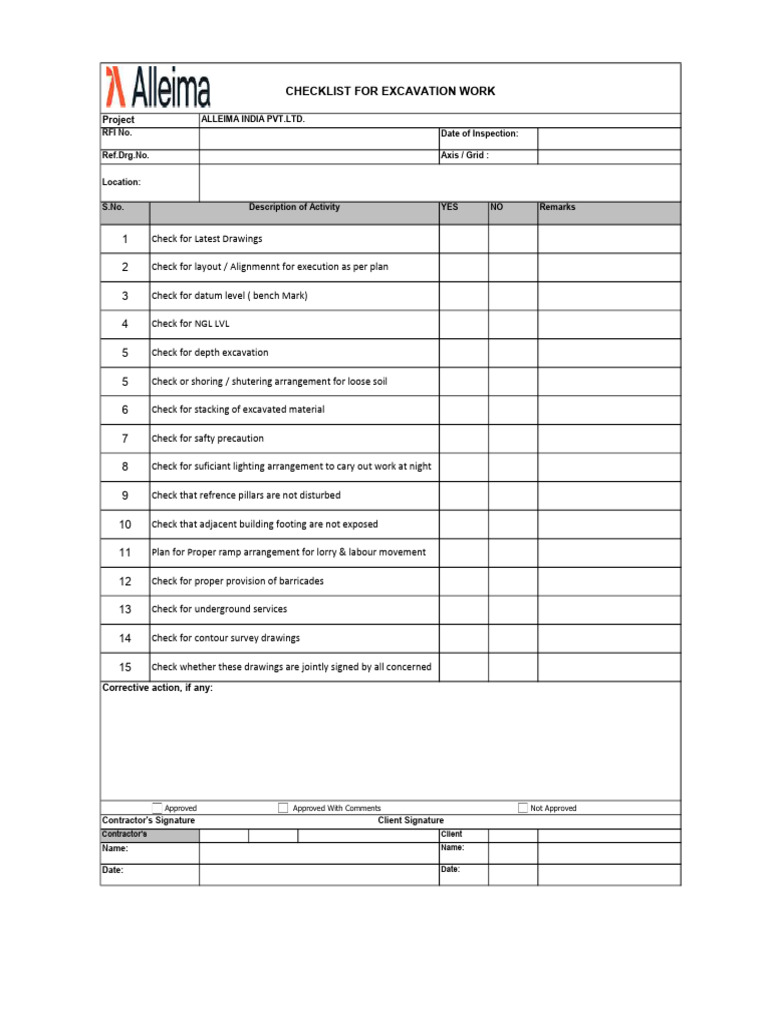 Excavation Work Safety Checklist | PDF