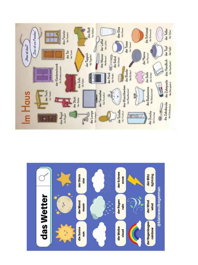 German Printables PDF | PDF