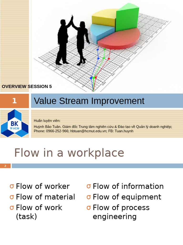 Overview Session 4 - Value Stream Improvement | PDF