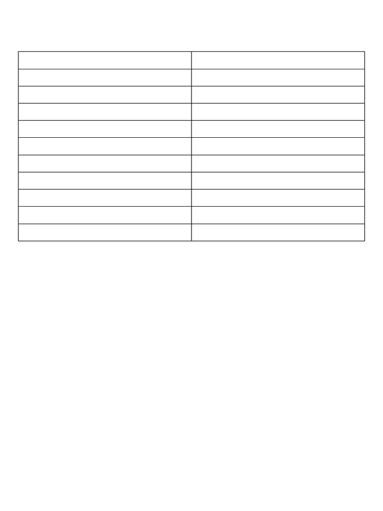 Biomimicry Matching Table | PDF