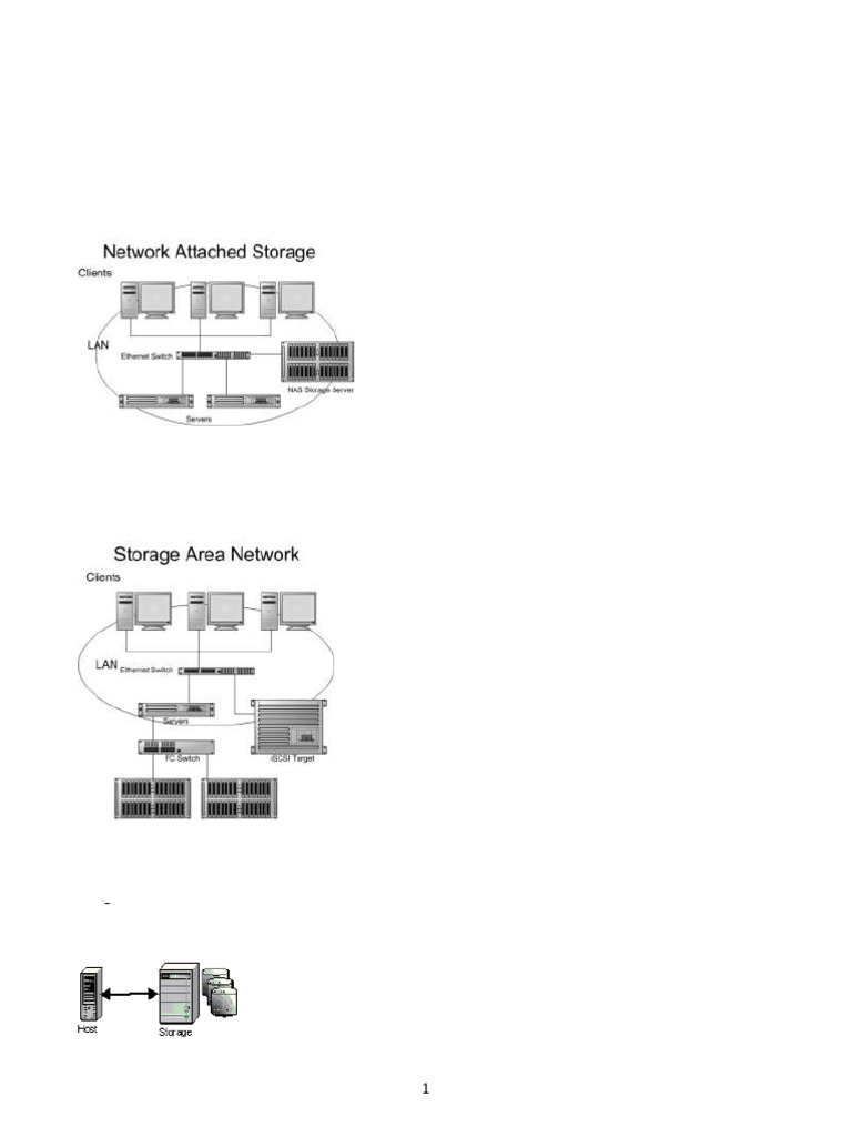 State Exam Prep: Storage & Server Concepts | PDF | I Pv6 | Domain Name ...