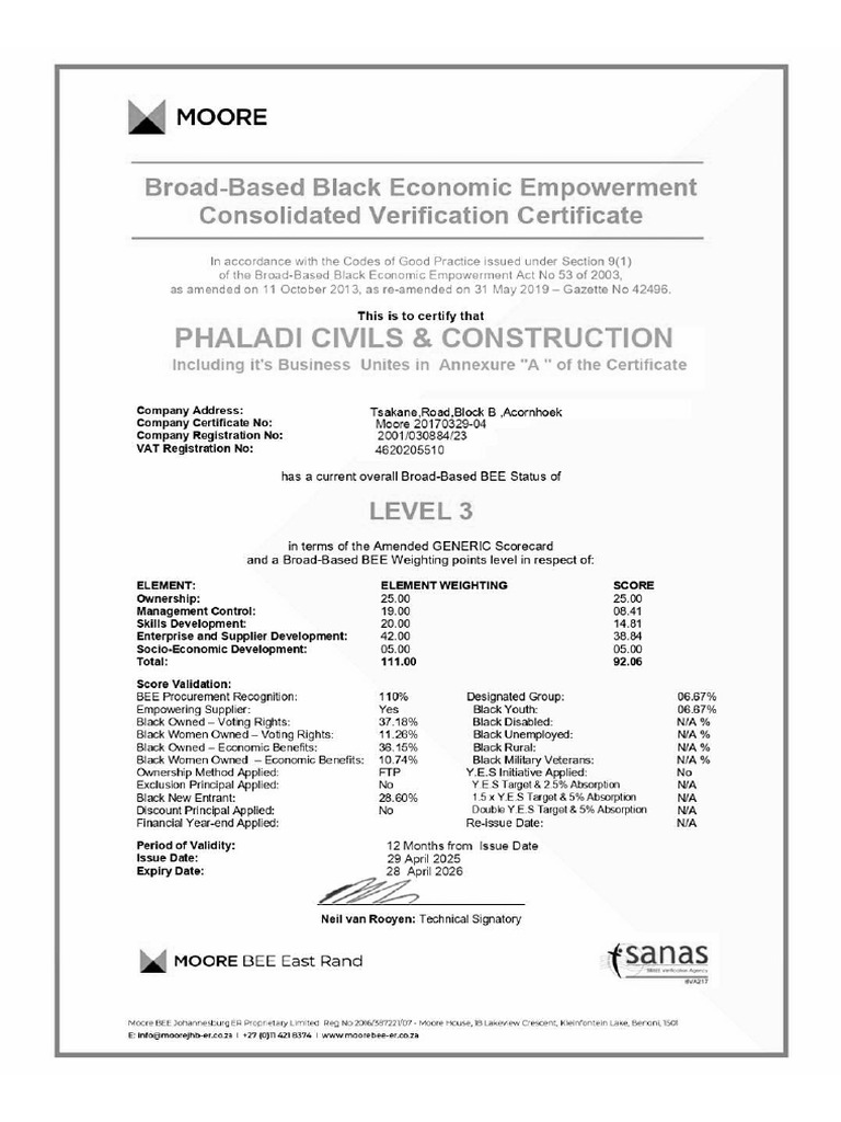 Trading Certificate | PDF