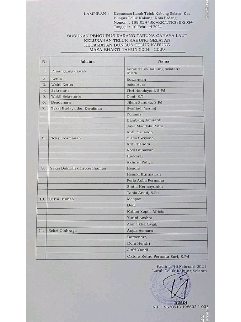 sk karang taruna tks | PDF