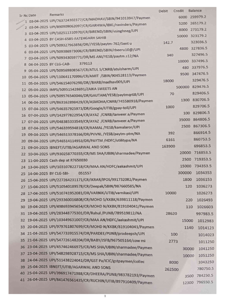 Kaagaz 20250607 114344394861 | PDF