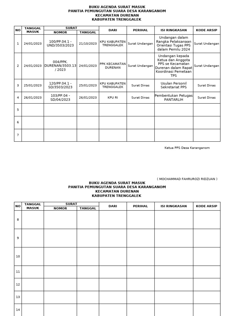 Buku Agenda SURAT MASUK PPS Karanganom | PDF