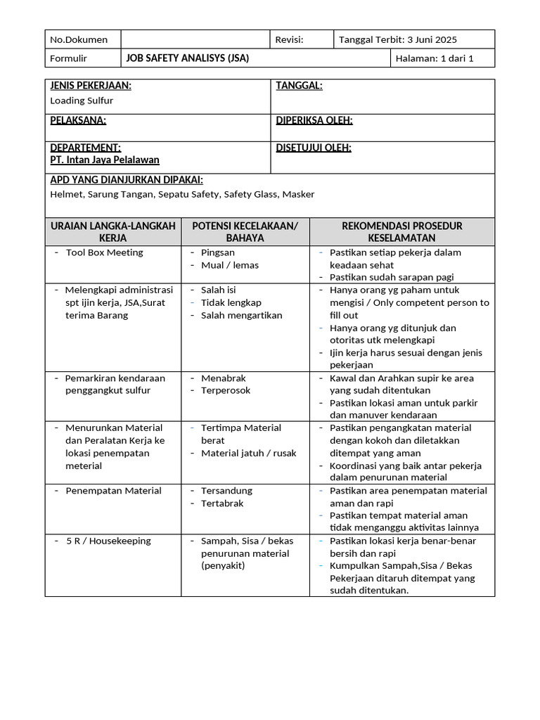Analisis Keselamatan Kerja Loading Sulfur | PDF