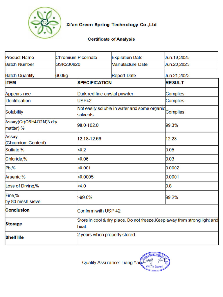 Feed Grade Chromium Picolinate Powder COA | PDF