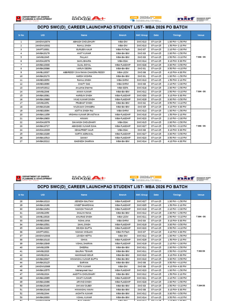 Attachment 1 DCPD Summer Winning Camp Student List Career Launchpad ...