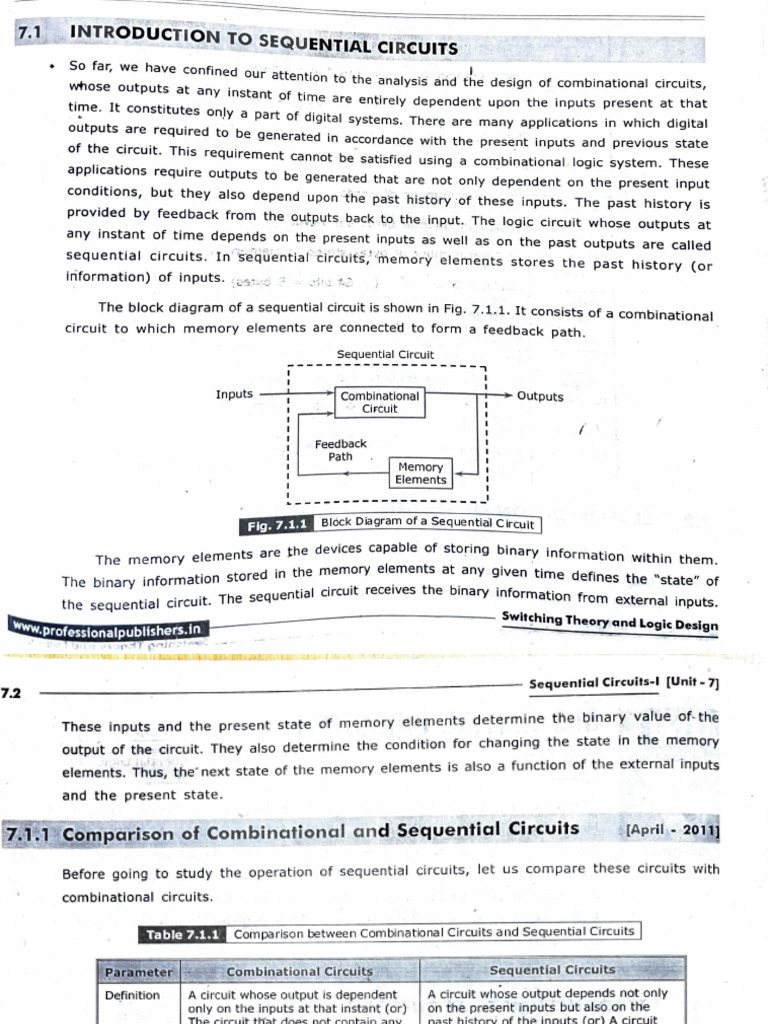 Dlco Unit2 Part A Material | PDF