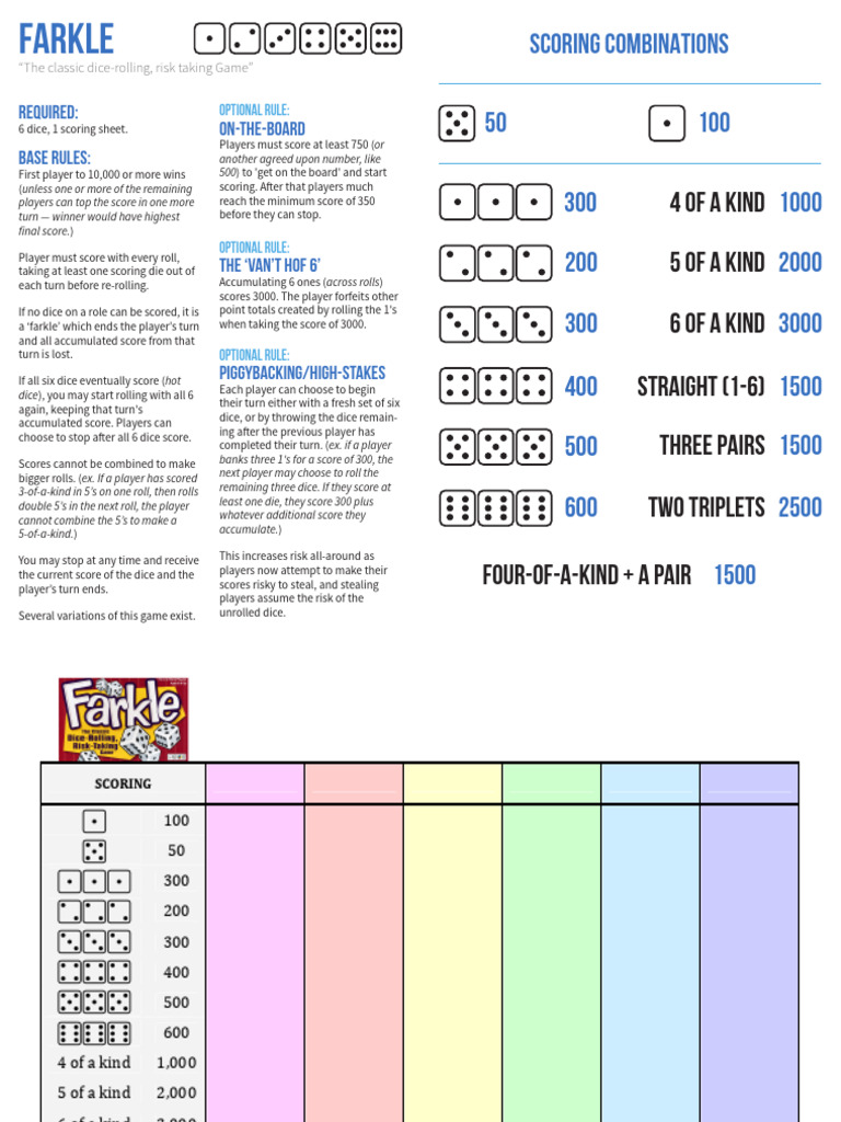 Farkle RH EN1 | PDF | Board Games | Gaming