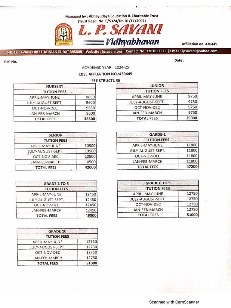 Fee Structure | PDF