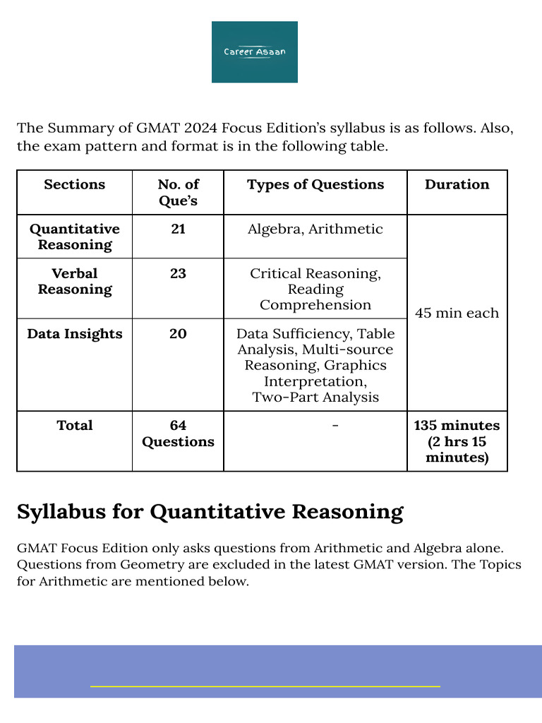 GMAT Syllabus (Focus Edition) PDF | PDF | Graduate Management Admission ...