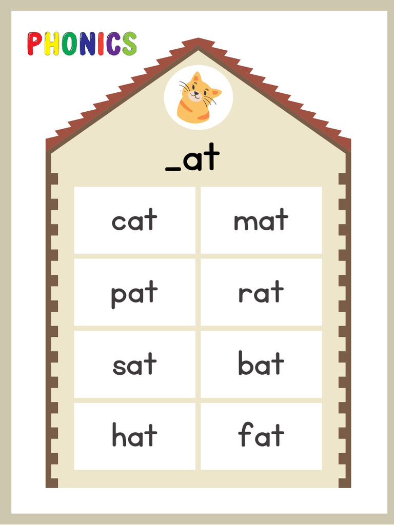English Rhyming Word Family Posters | PDF