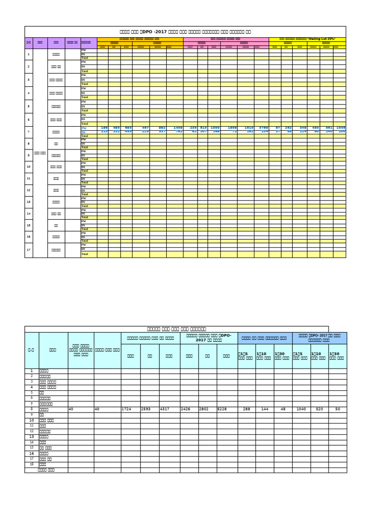 Woldia GMF - Form | PDF