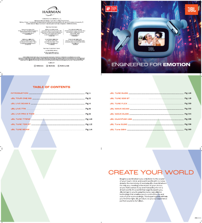 Headphone | PDF