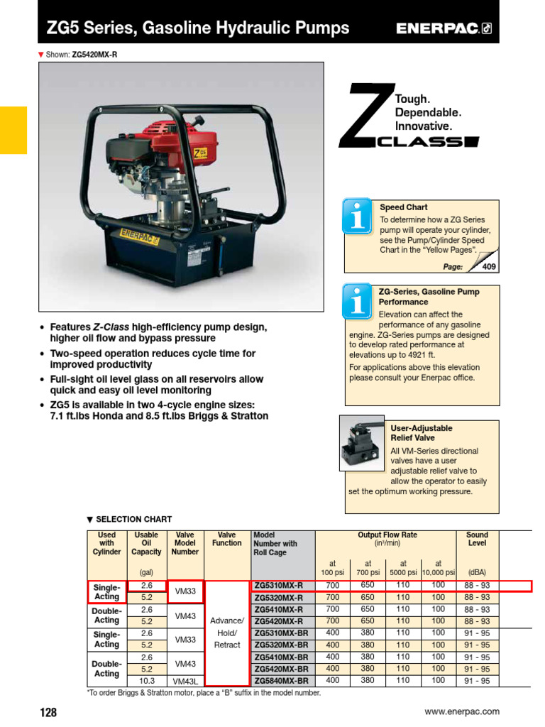 ZG-Series Gasoline Hydraulic Pumps en-US | PDF | Pump | Valve