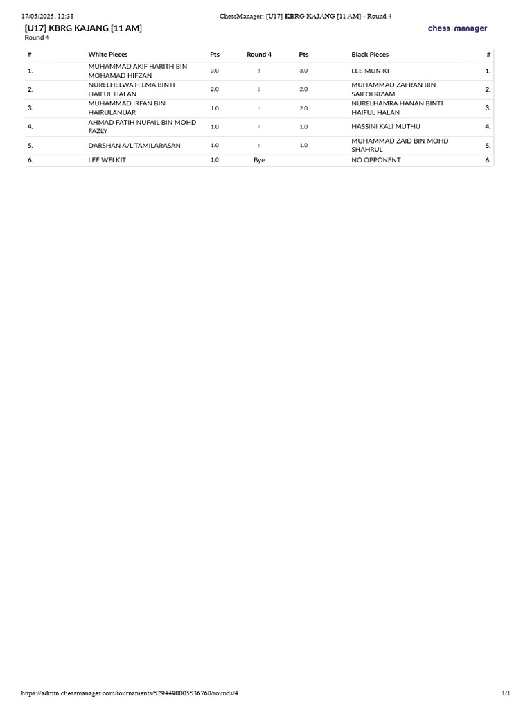 Chessmanager - (U17) KBRG Kajang (11 Am) - Round 4 | PDF