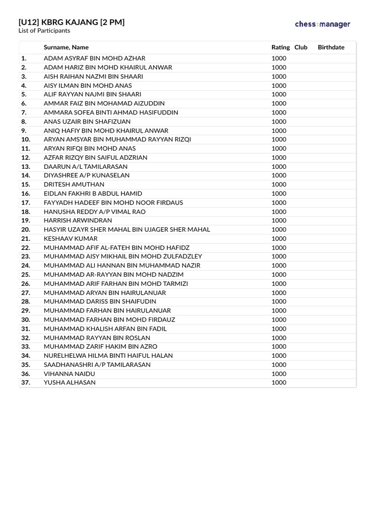 ChessManager - (U12) KBRG KAJANG (2 PM) - List of Participants | PDF