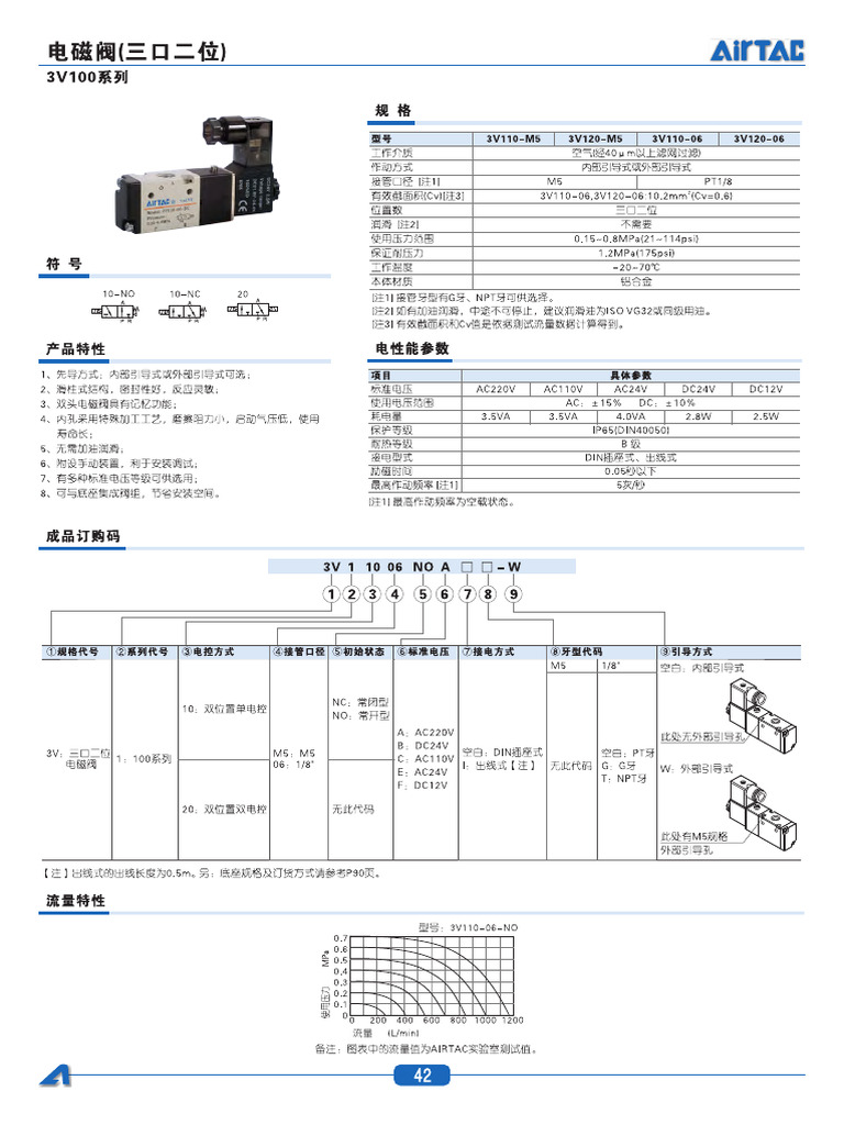 3V100系列气动电磁阀 | PDF
