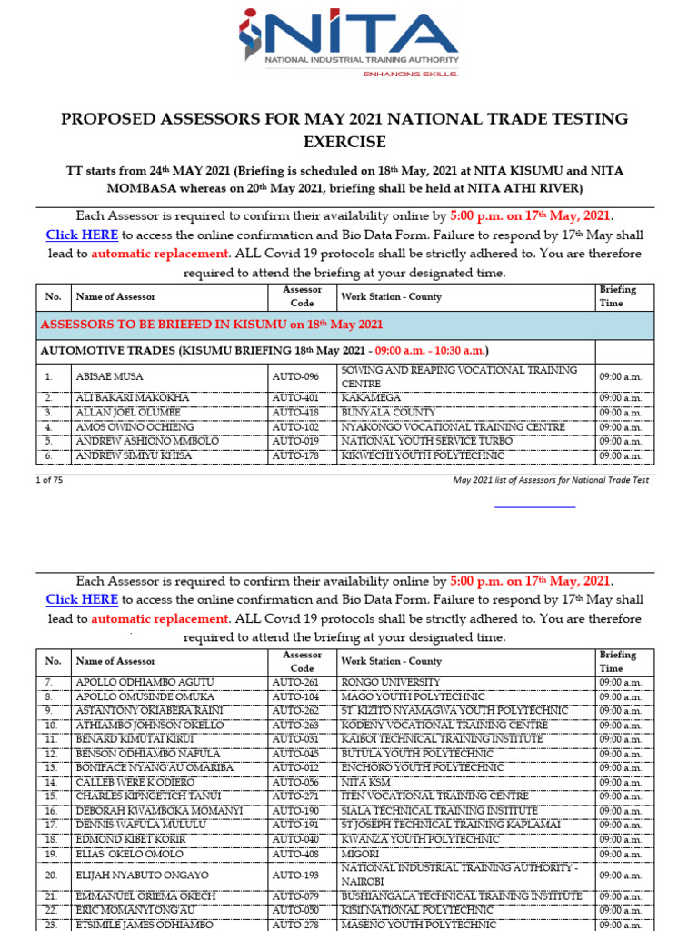Proposed Trade Test Examiners For May - 2021-1-2 | PDF