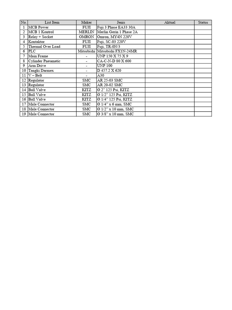 List Cek | PDF