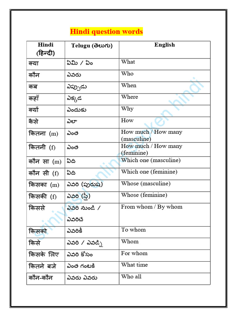 Question Words | PDF | Grammatical Gender | Human Communication