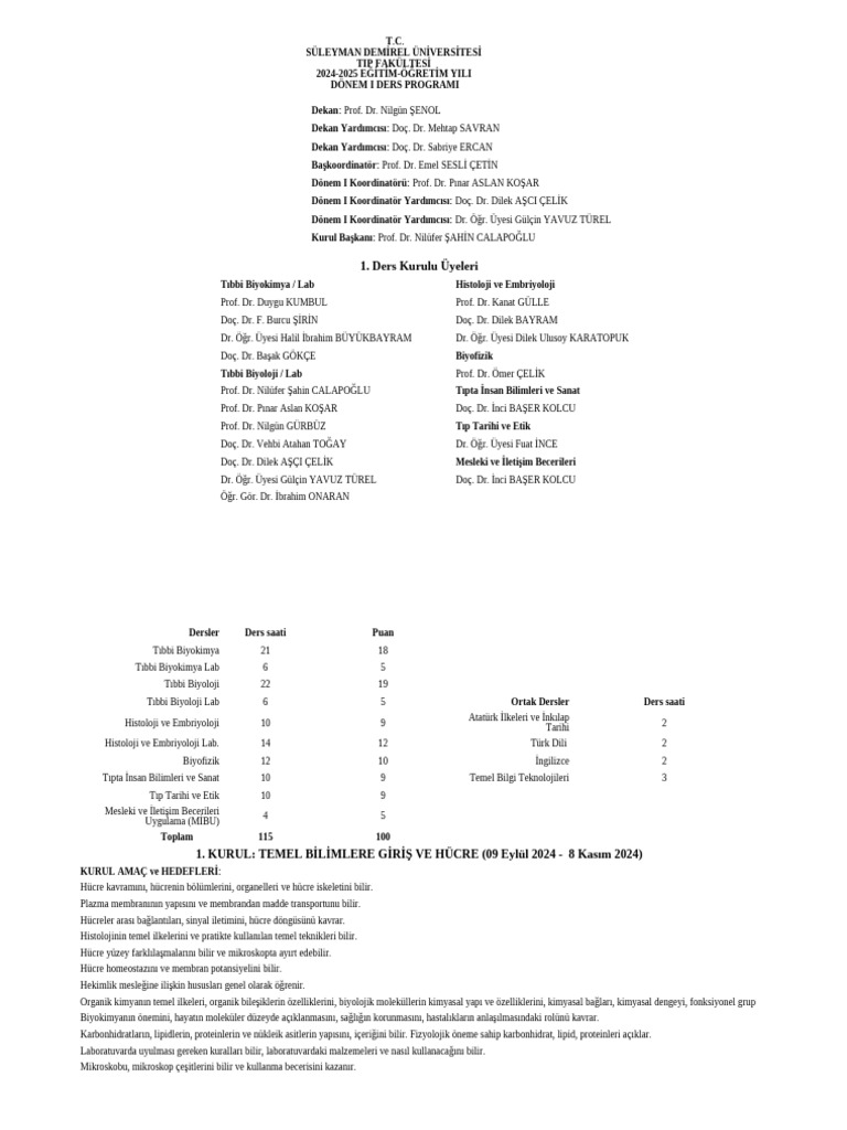 Donem 1 Tum Kurullar Ders Programi 11 03 2025 11032025 | PDF