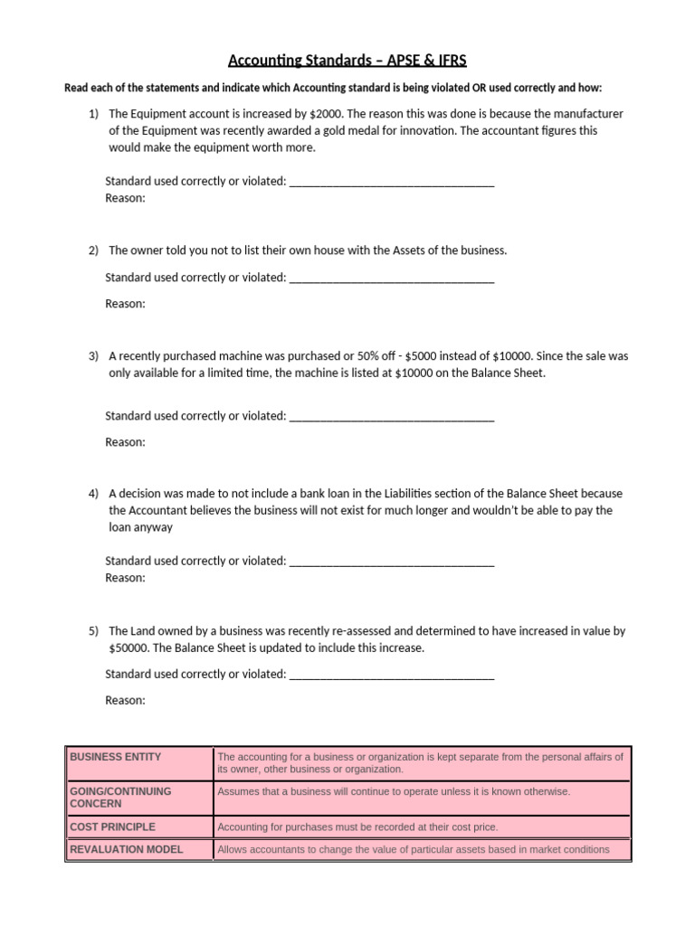 Accounting Standards Compliance Analysis | PDF
