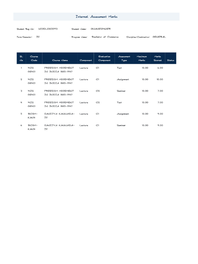 Student Internal Assessment Marks | PDF