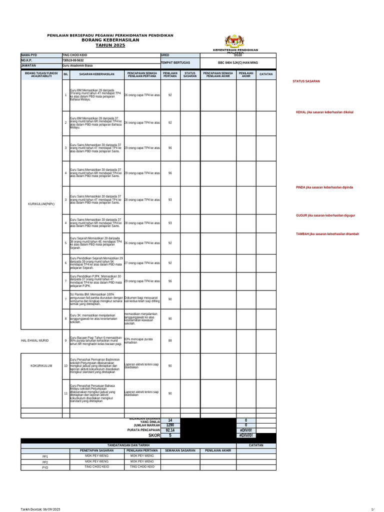 TING CHOO KEIO (Mei & Oktober 2025) | PDF