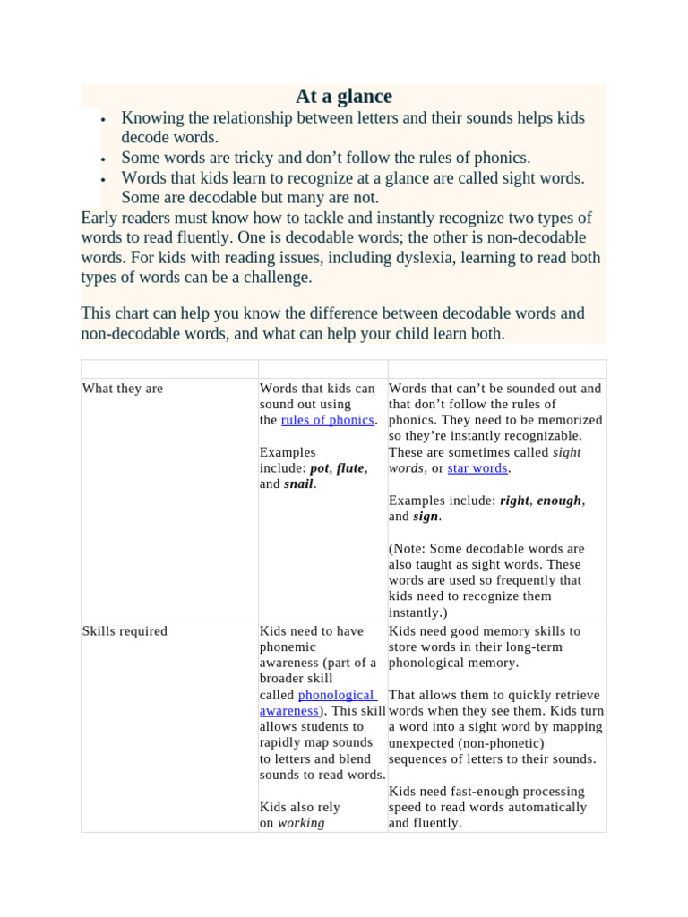 EL 100 Decodable Vs Sight Words | PDF | Phonics | Pedagogy