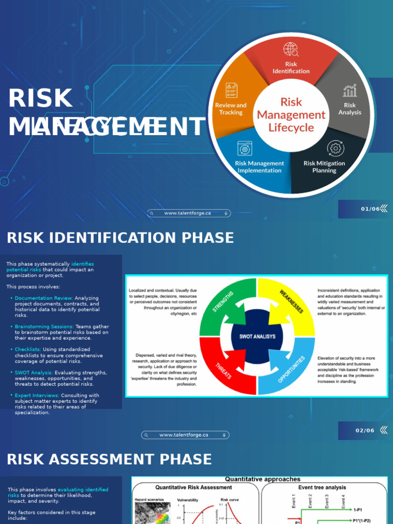 Risk Management Lifecycle | PDF | Risk | Risk Management