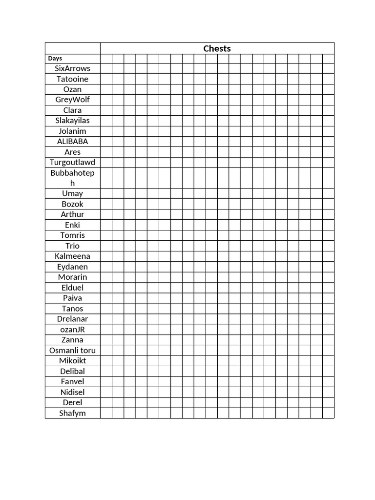 Chests Total Battle | PDF