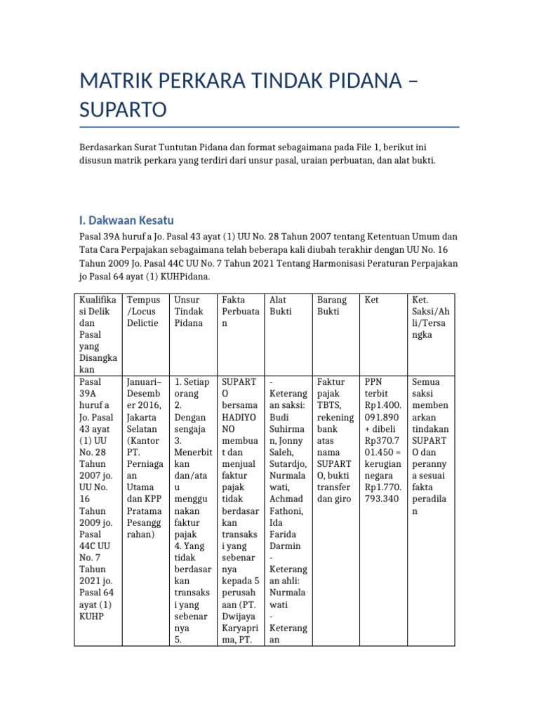 Matriks Perkara Tindak Pidana Suparto | PDF