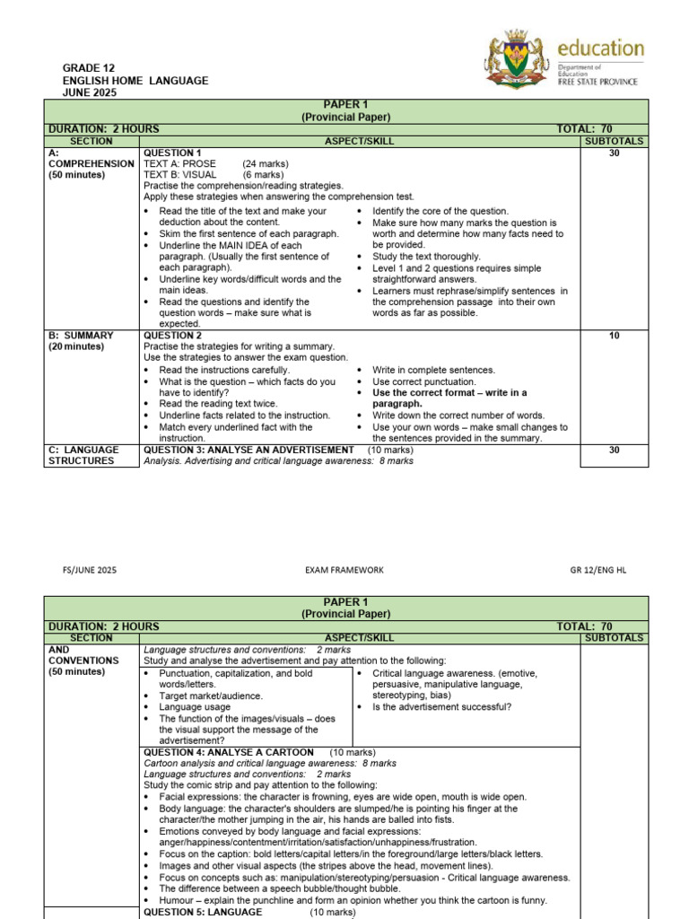 ENG HL GR 12 June 2025 Exam Framework | PDF | Reading Comprehension | Essays